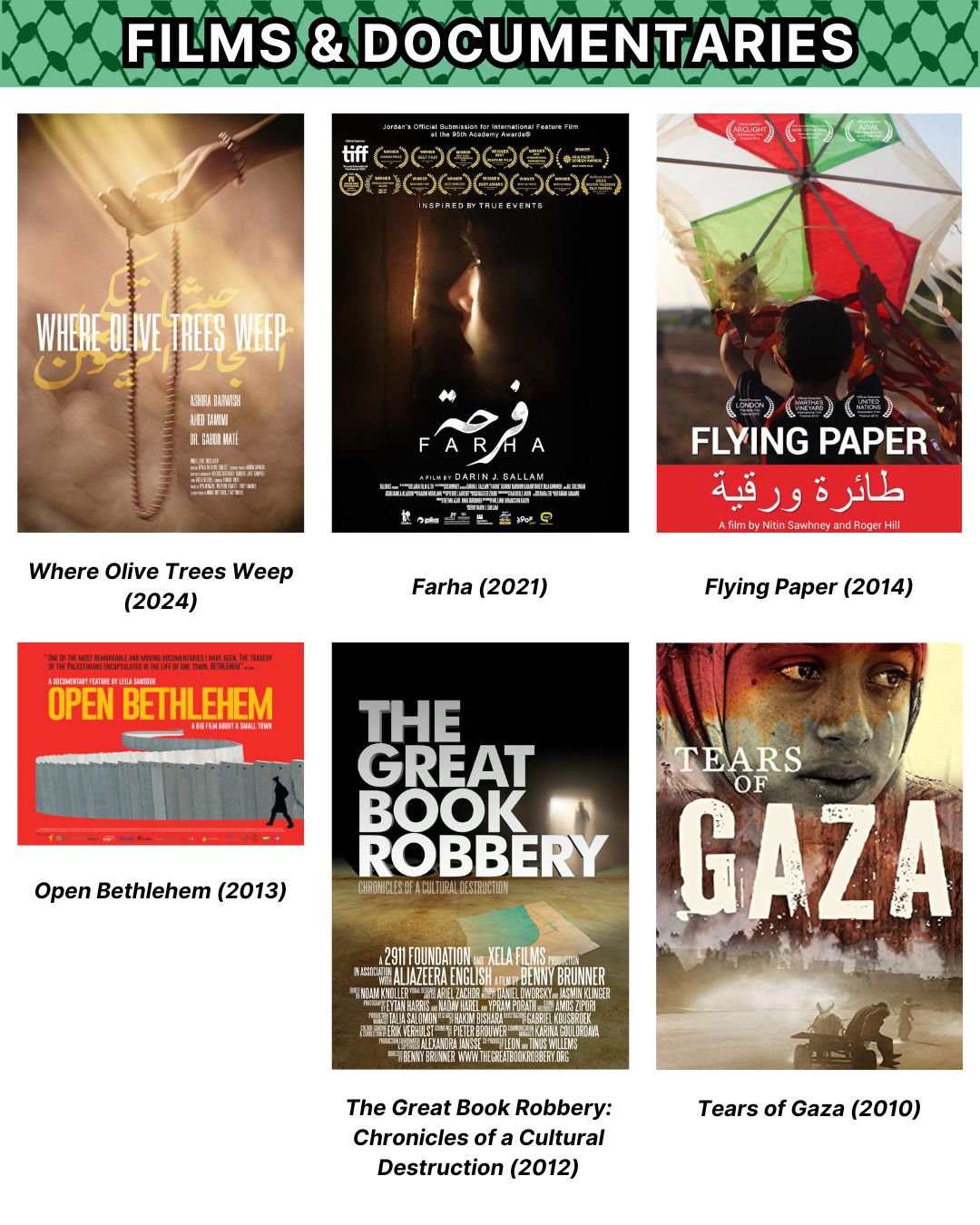 Films & Documentaries About Palestine – Stop the Gaza Genocide
